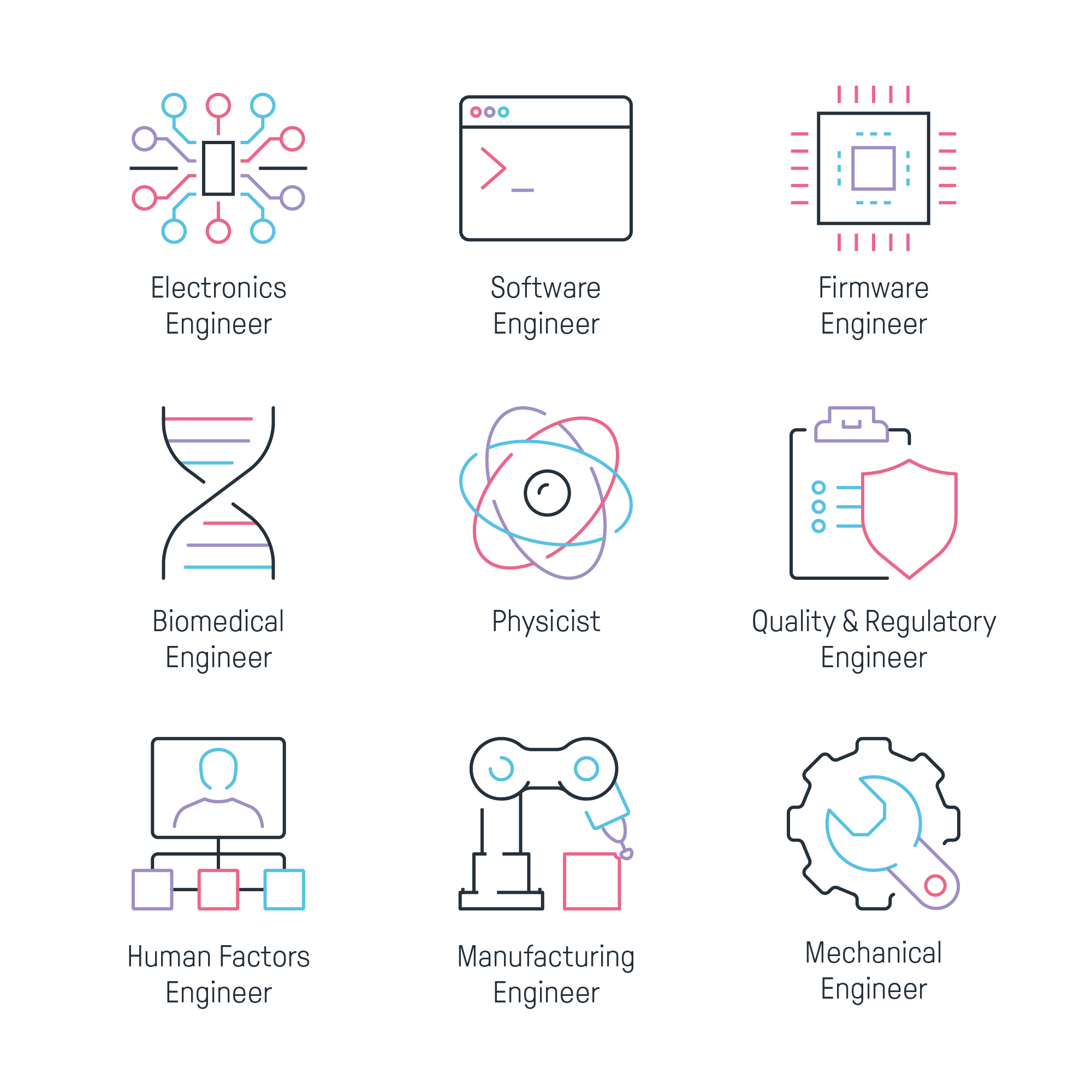Seven Principles of Successful Technology Due Diligence - CDP