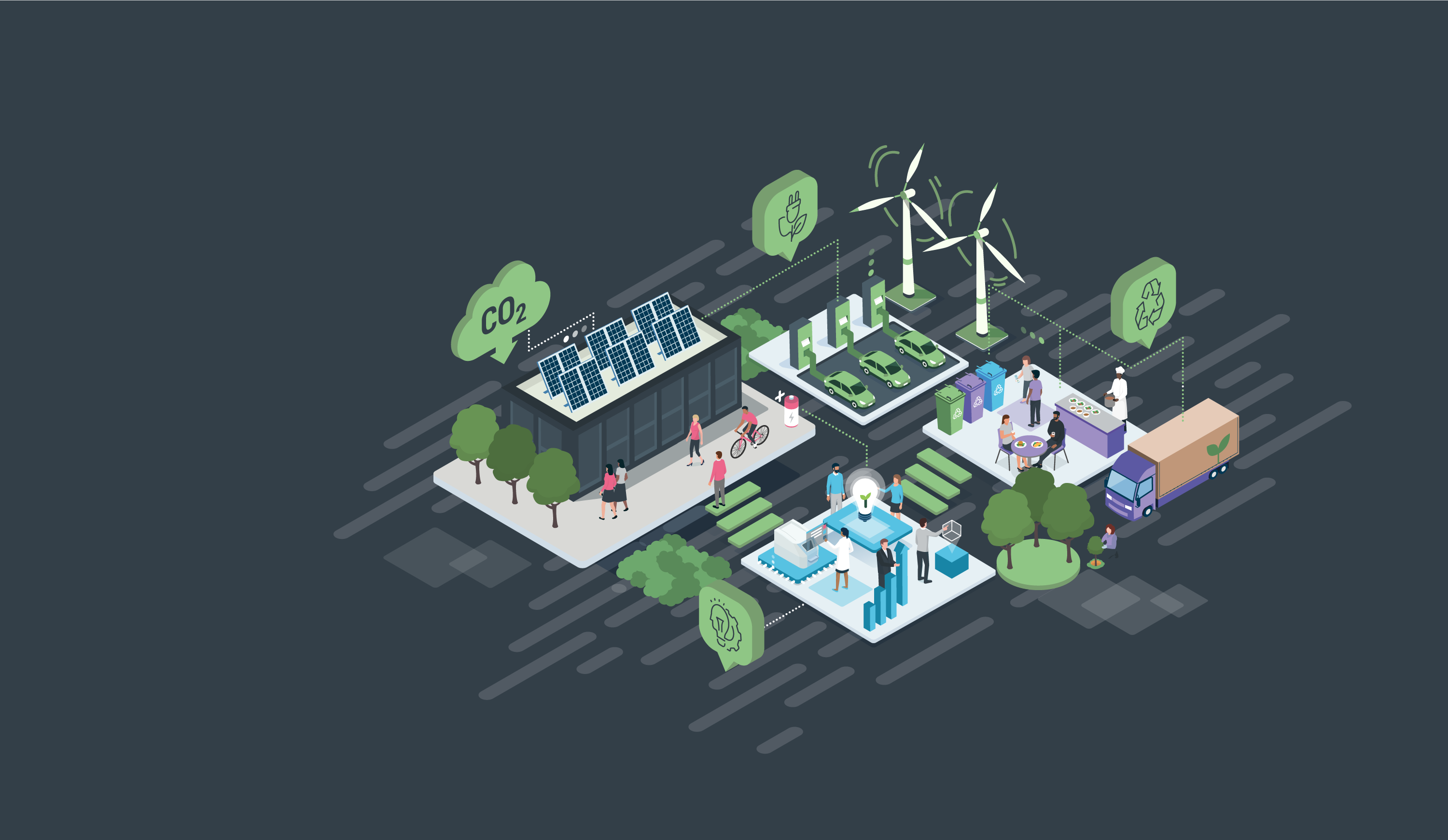 An honest progress report on our environmental sustainability -CDP